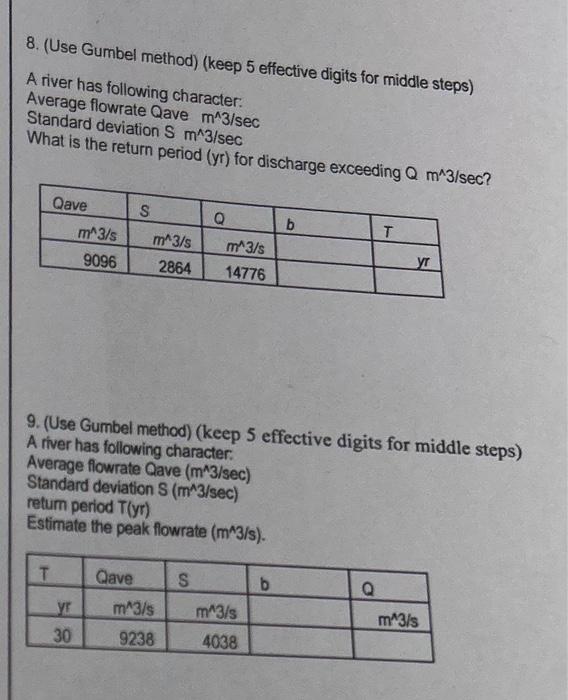 Solved 8. (Use Gumbel method) (keep 5 effective digits for | Chegg.com