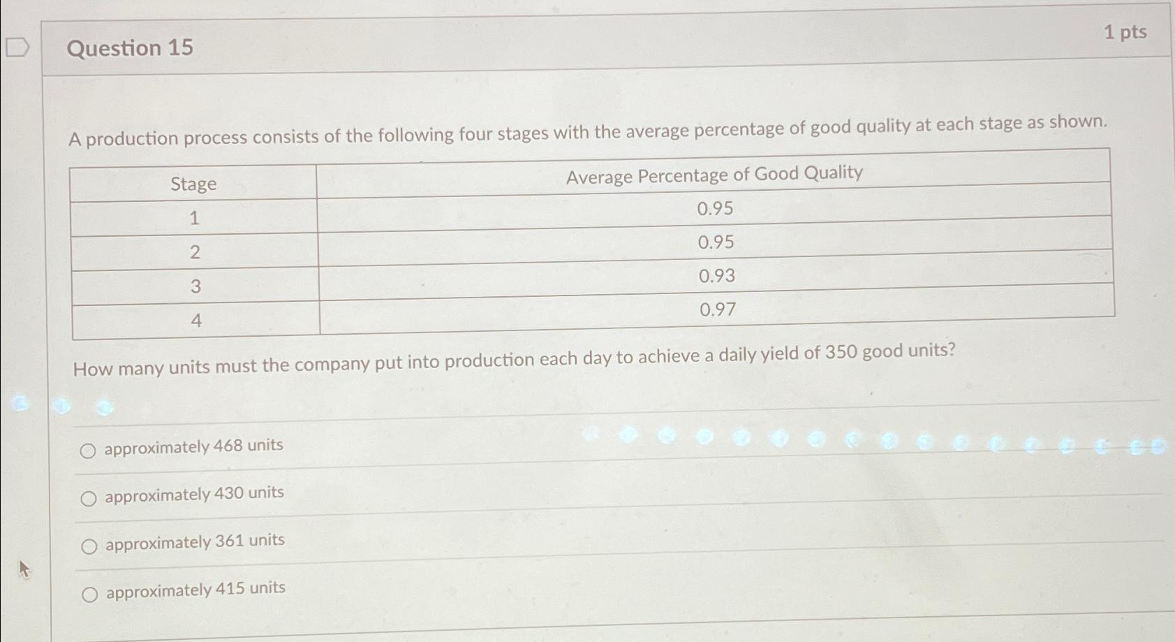 Solved Question 151 ﻿ptsA production process consists of the | Chegg.com