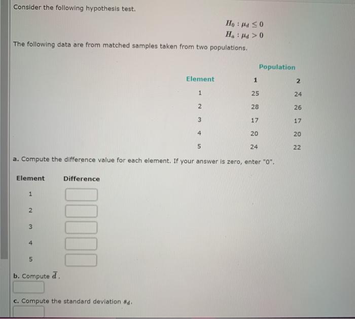 Solved Consider the following hypothesis test. H: So H:Hd > | Chegg.com