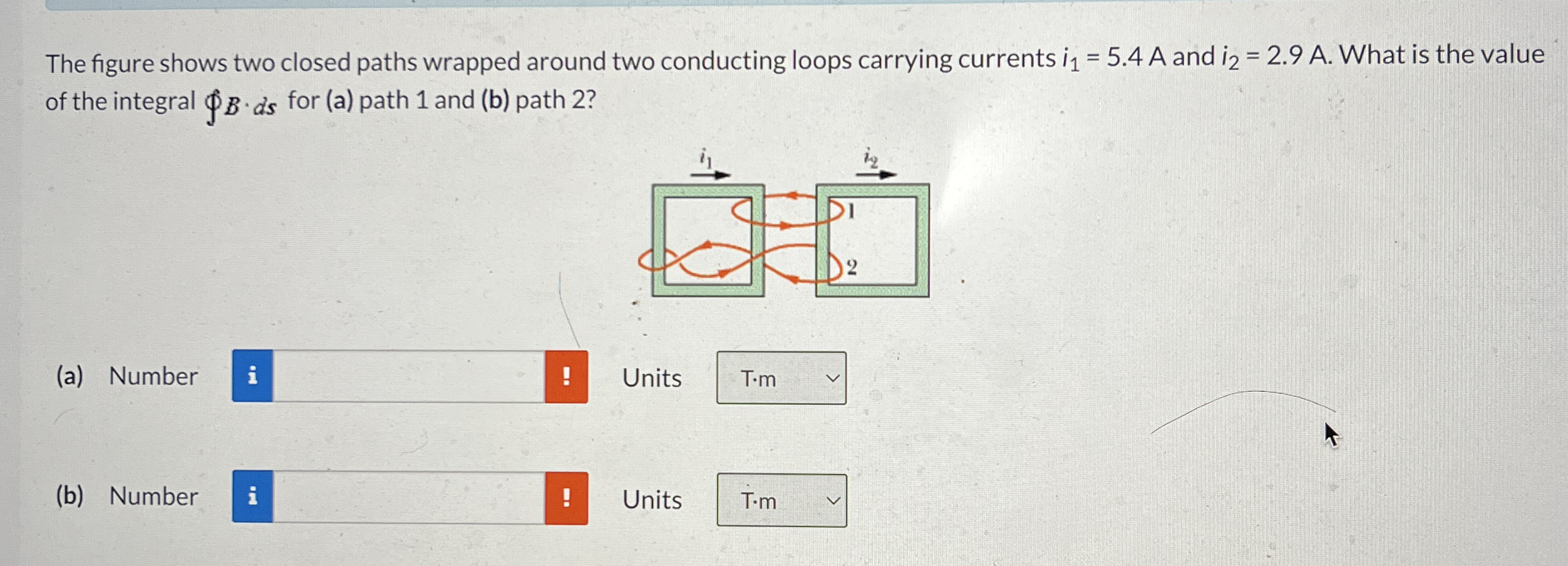 The figure shows two closed paths wrapped around two | Chegg.com