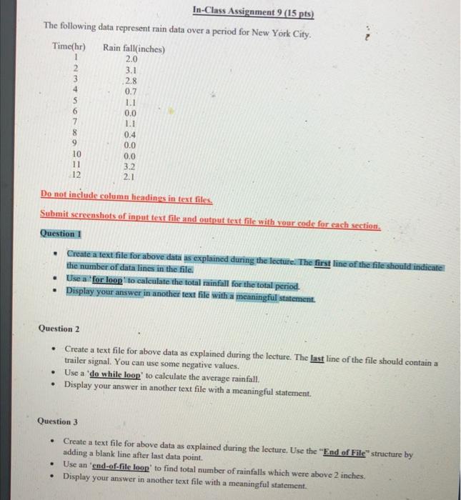 Solved The following data represent rain data over a period | Chegg.com