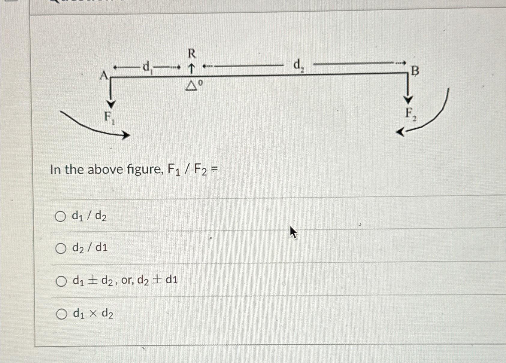 Solved In the above figure, F1F2=d1d2d2d1d1+-d2, | Chegg.com