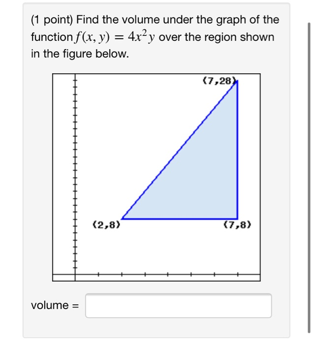 Solved (1 point) Find the volume under the graph of the | Chegg.com