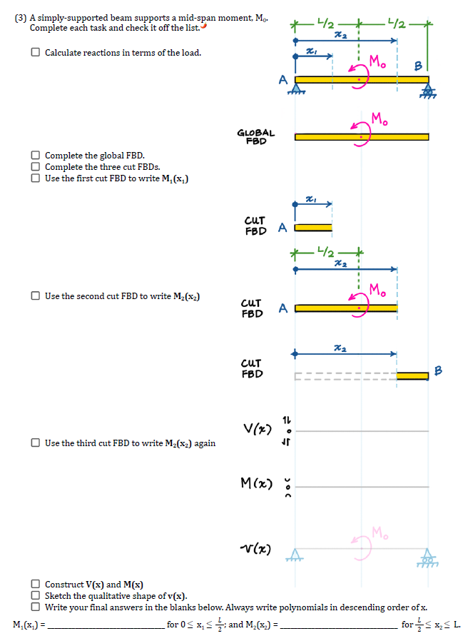 [Solved]: (3) A simply-supported beam supports a mid-span mo