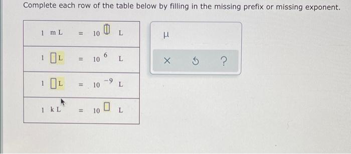 Solved Complete each row of the table below by filling in | Chegg.com