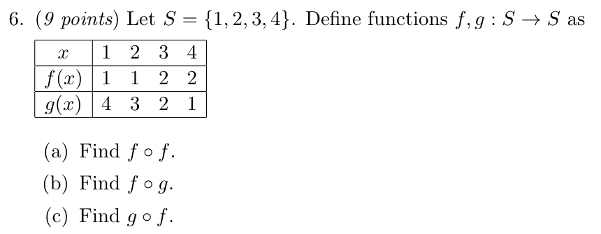 Solved (9 ﻿points) ﻿Let S={1,2,3,4}. ﻿Define functions | Chegg.com