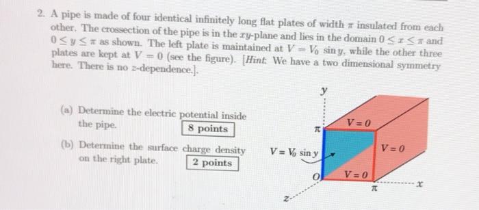 Solved 2. A pipe is made of four identical infinitely long | Chegg.com