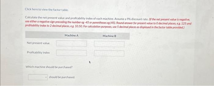 Solved Pharoah Corp. is considering purchasing one of two | Chegg.com Solved Pharoah Corp. is considering purchasing one of two | Chegg.com