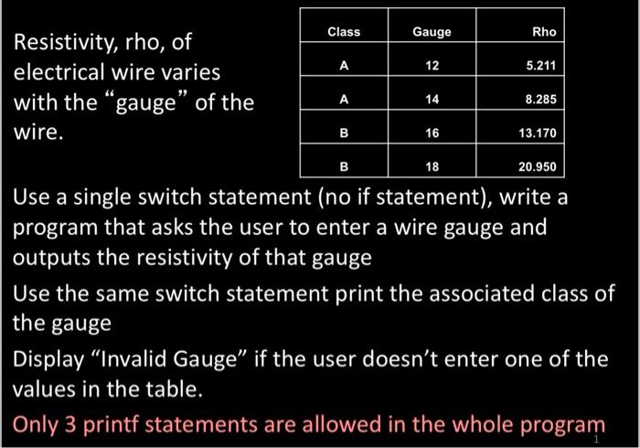 Solved Resistivity, rho, of electrical wire varies with the | Chegg.com