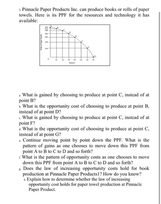 3. Pinnacle Paper Products Inc. can produce books or | Chegg.com