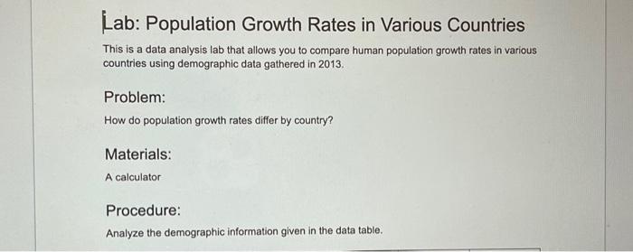 Solved Lab: Population Growth Rates in Various Countries | Chegg.com