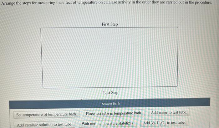 Solved Arrange the steps for measuring the effect of | Chegg.com