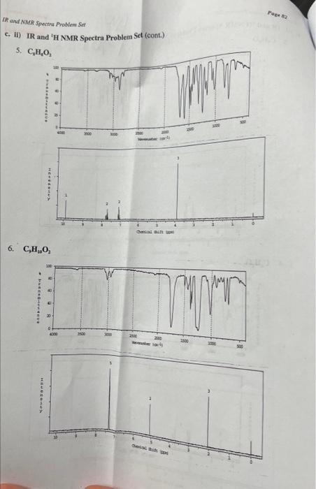 Solved ii) IR and 1H NMR Spectra Problem Set 1. C2H4O 2. | Chegg.com