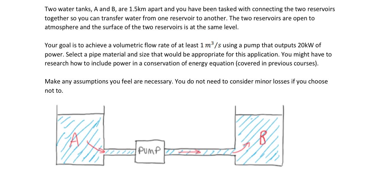 Solved Two water tanks, A and B, ﻿are 1.5km ﻿apart and you | Chegg.com