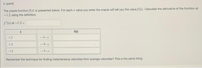 The oracle function f(x) is presented below. For each | Chegg.com