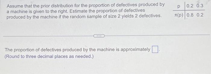 Solved Assume that the prior distribution for the proportion | Chegg.com