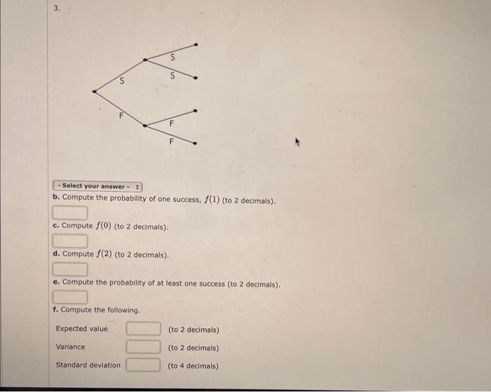 Solved itb. Compute the probability of one success, f(1) (to | Chegg.com