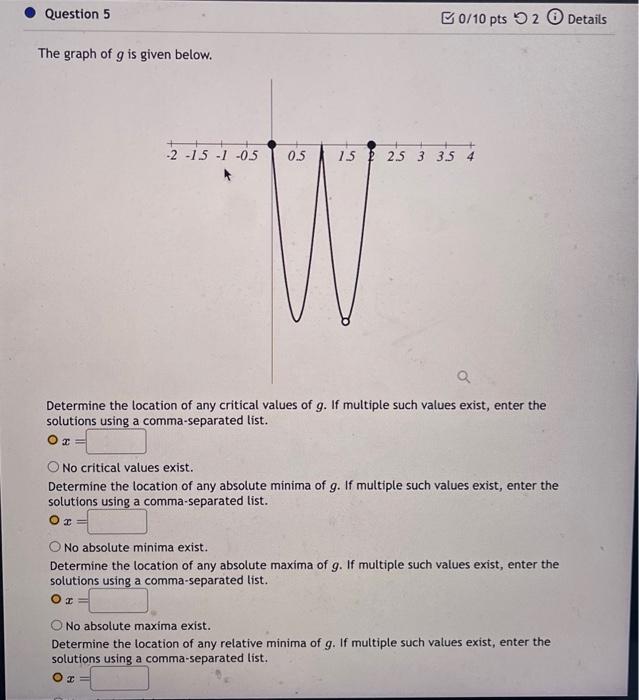 Solved The graph of g is given below. Determine the location | Chegg.com