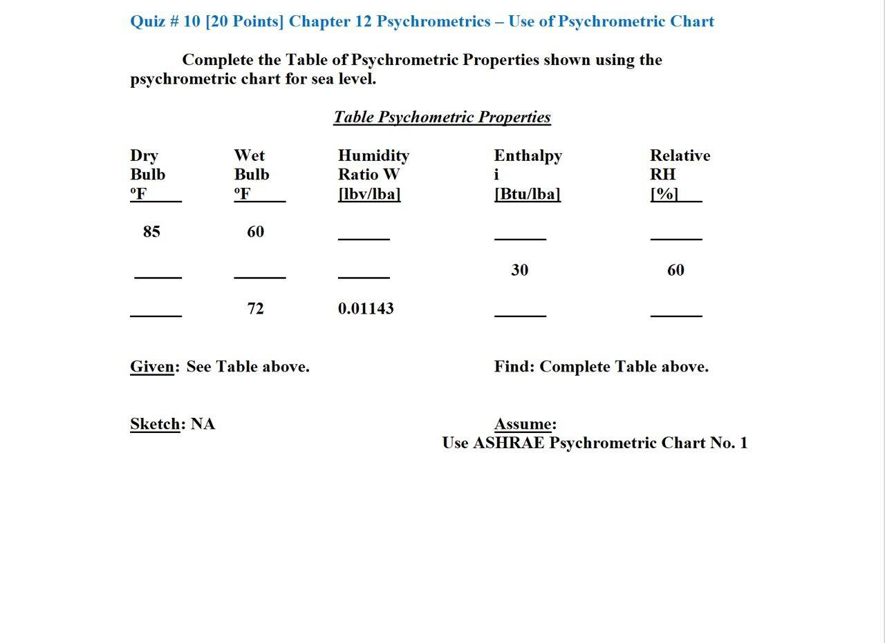 Solved Complete the Table of Psychrometric Properties shown | Chegg.com