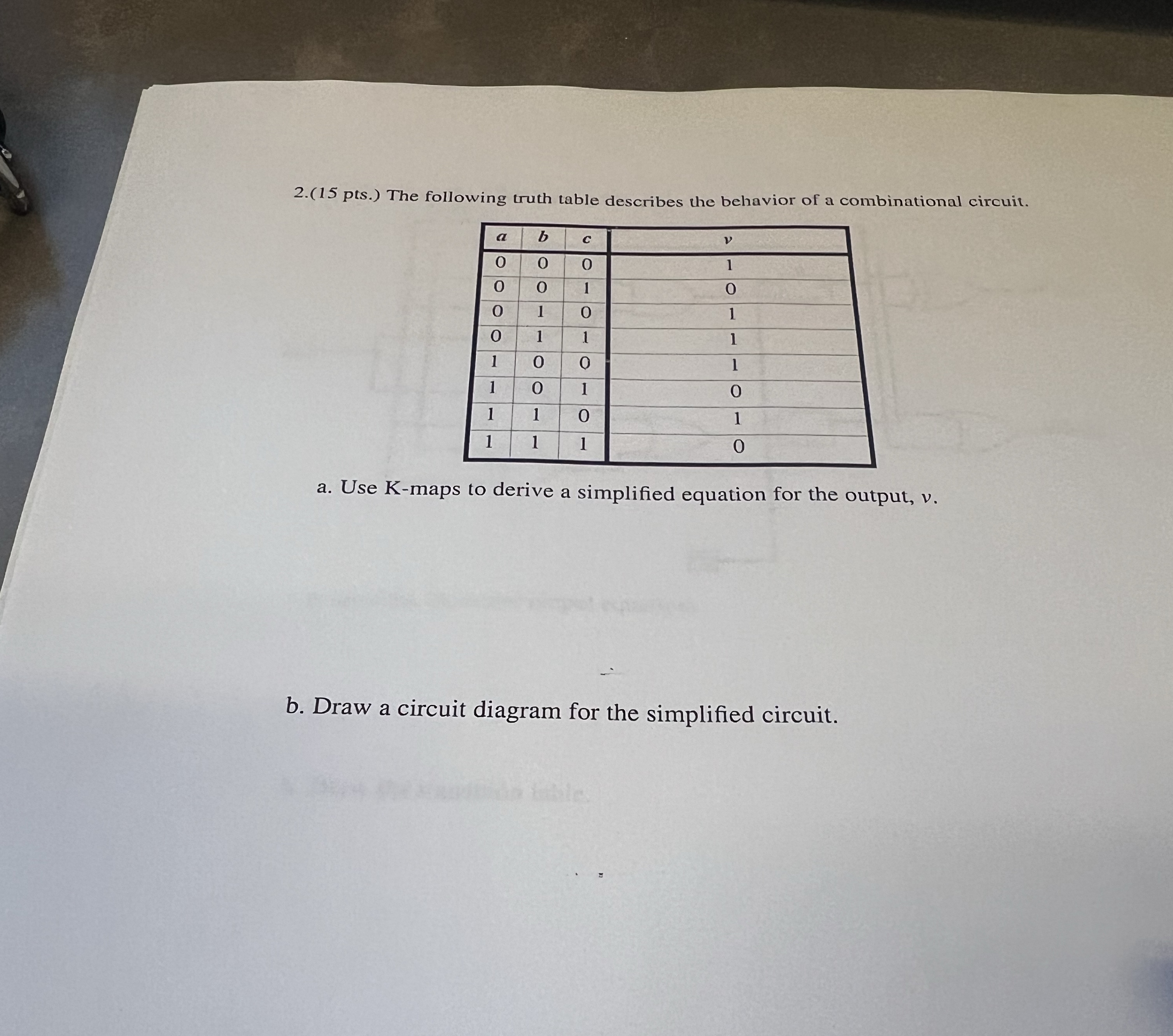 Solved (15 ﻿pts.) ﻿The following truth table describes the | Chegg.com