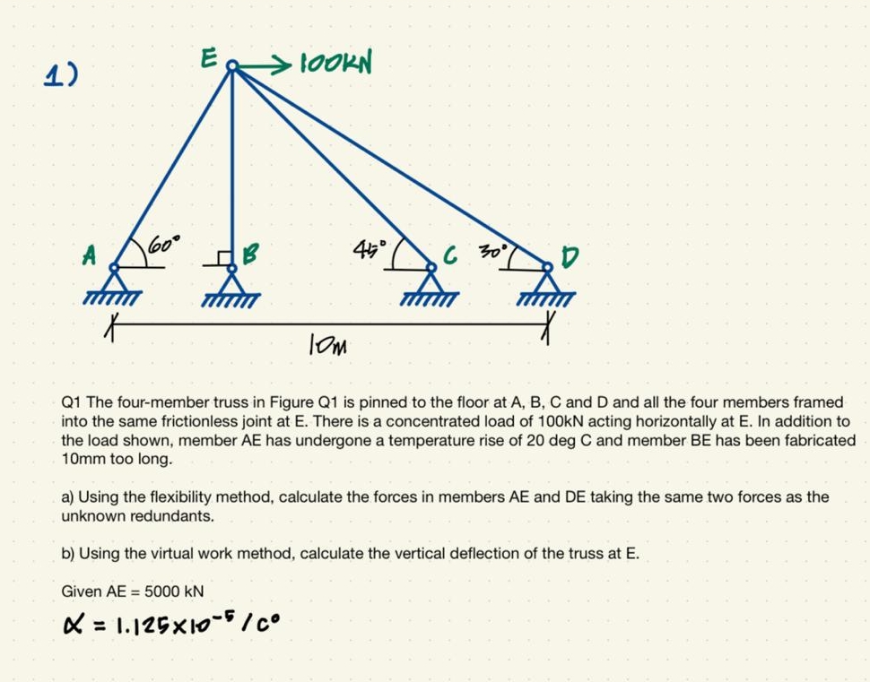 Q1 ﻿The four-member truss in Figure Q1 ﻿is pinned to | Chegg.com