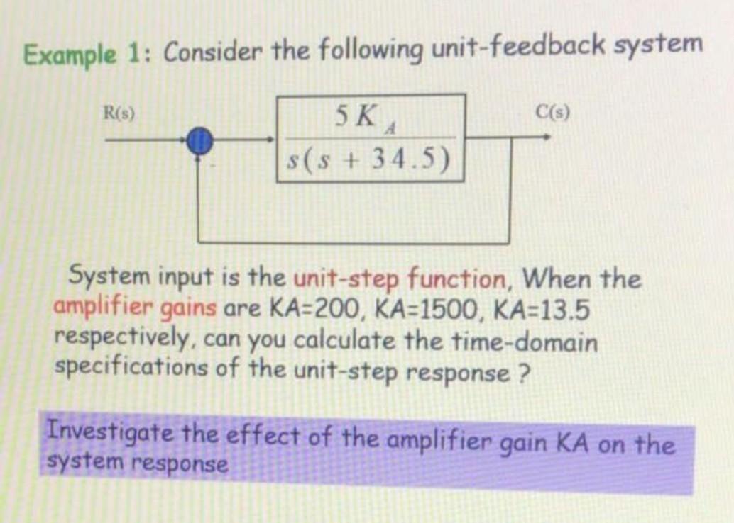Solved Example 1: Consider the following unit-feedback | Chegg.com