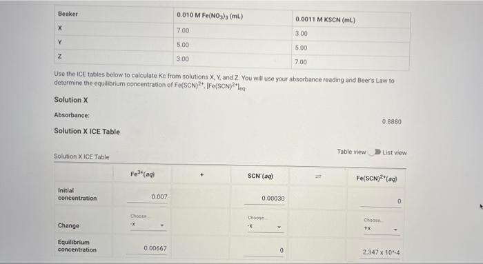 Solved Use the ICE tables below to calculate Kc from | Chegg.com