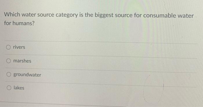 Solved Which water source category is the biggest source for | Chegg.com
