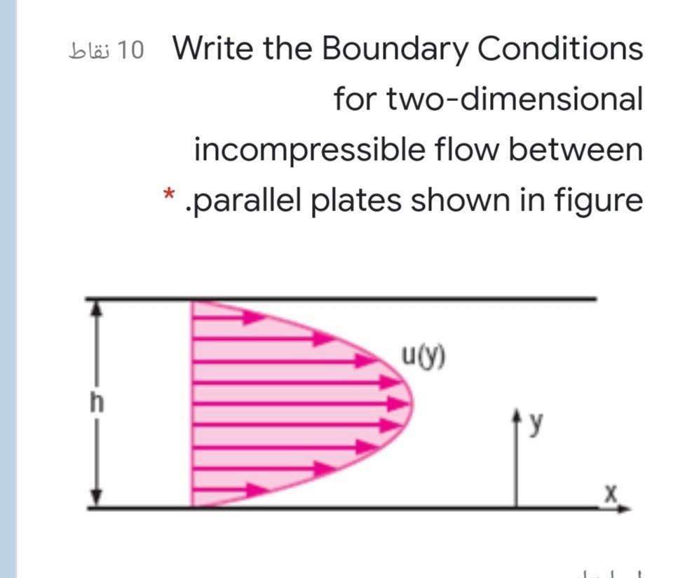 Solved blö 10 Write the Boundary Conditions for | Chegg.com