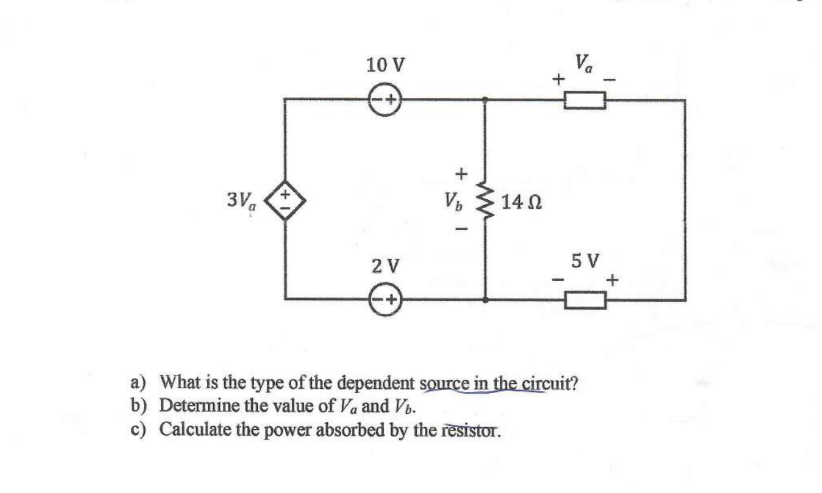 Solved a) ﻿What is the type of the dependent source in the | Chegg.com