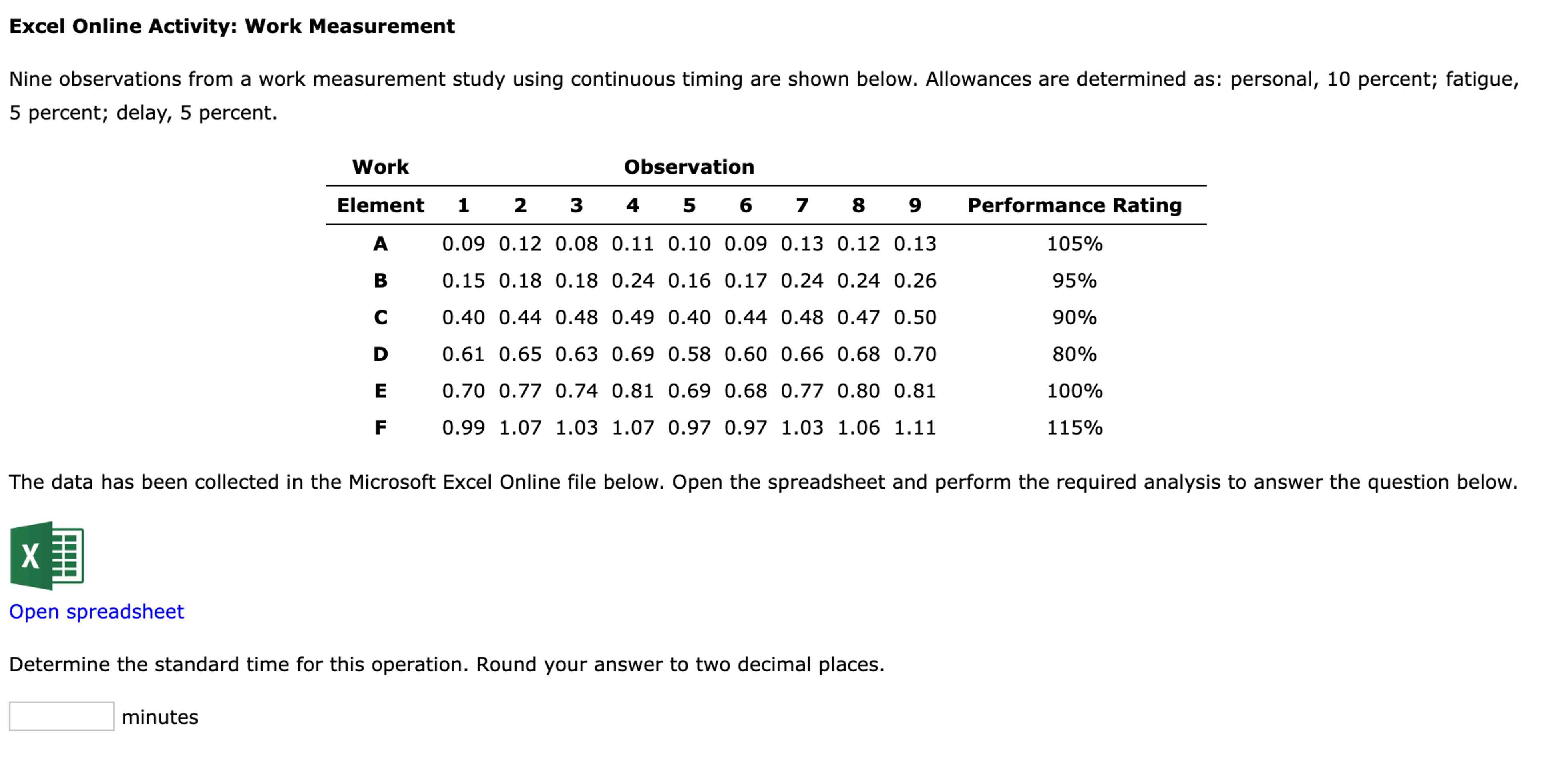 Solved Excel Online Activity: Work MeasurementNine | Chegg.com