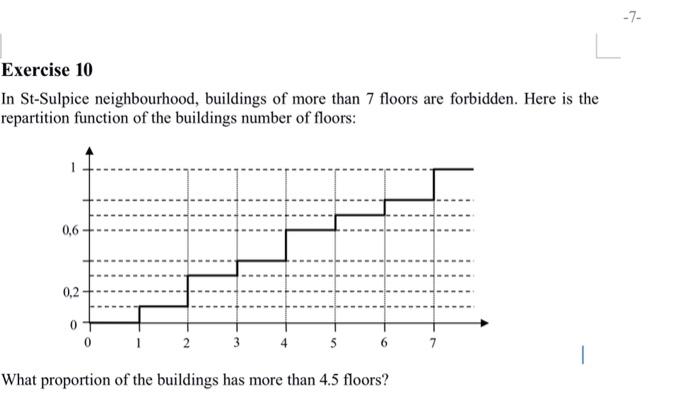 Solved Exercise 10 In St-Sulpice neighbourhood, buildings of | Chegg.com