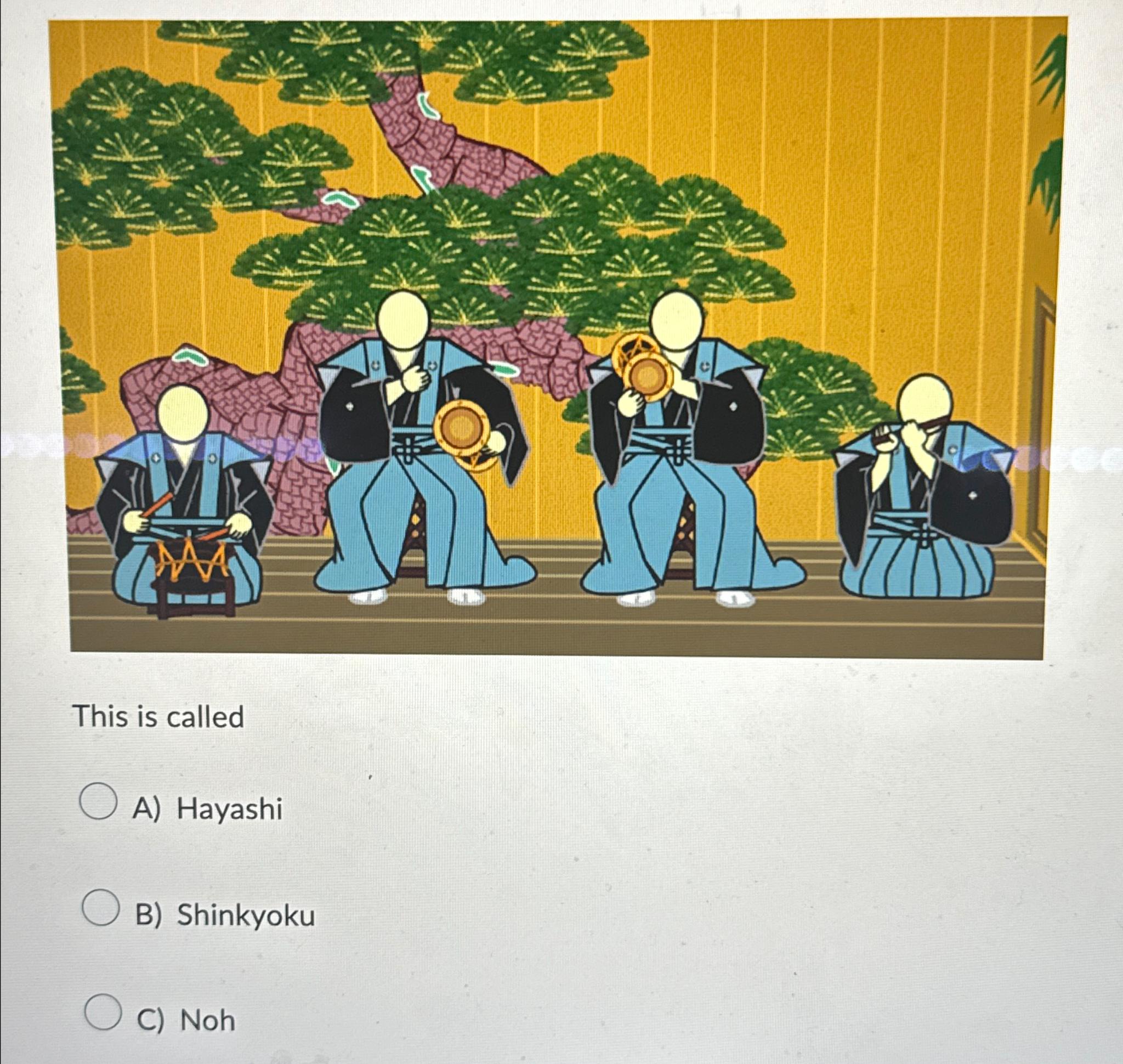 Solved This is calledA) ﻿HayashiB) ﻿ShinkyokuC) ﻿Noh | Chegg.com