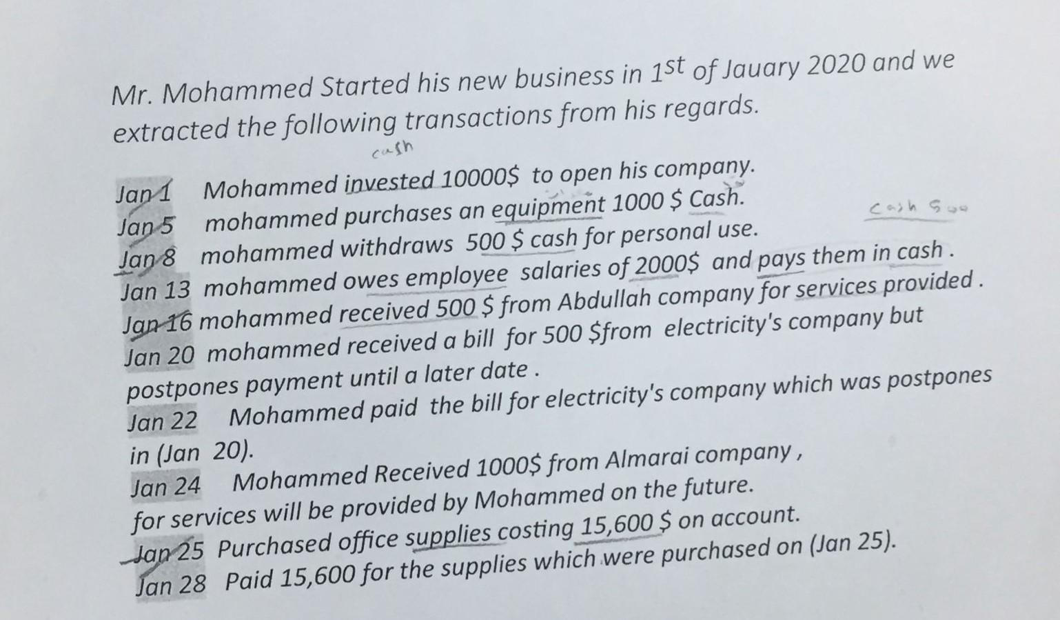 Solved Mr. Mohammed Started his new business in 1st of | Chegg.com