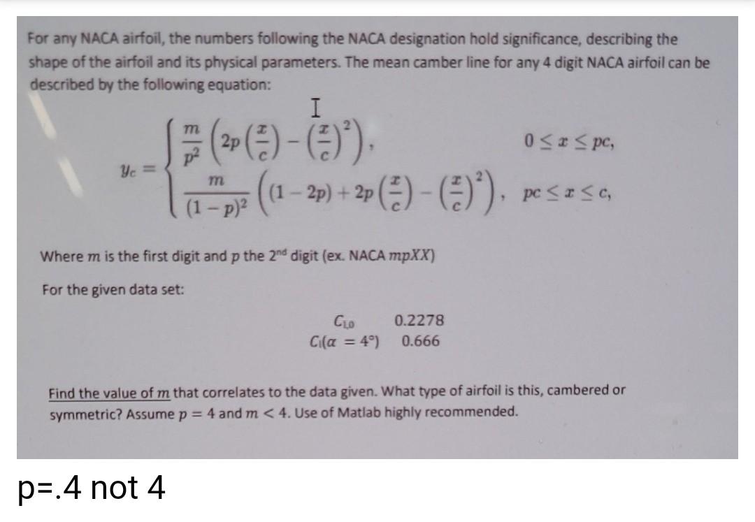 Solved For any NACA airfoil, the numbers following the NACA | Chegg.com