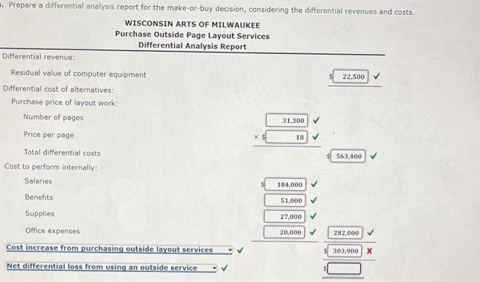 Solved .. Prepare a differential analysis report for the | Chegg.com