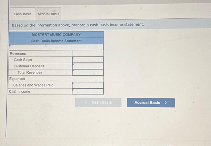 Solved Based on the information above, prepare a cash basis | Chegg.com