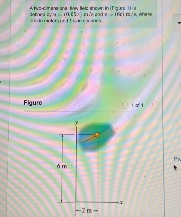 Solved A two-dimensional flow field shown in (Figure 1) is | Chegg.com