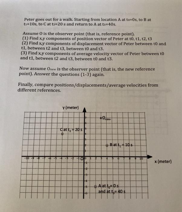 Solved Three vectors A1, A2, A3 shown graphically below have | Chegg.com