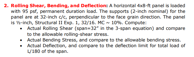 Solved Rolling Shear, Bending, and Deflection: A horizontal | Chegg.com