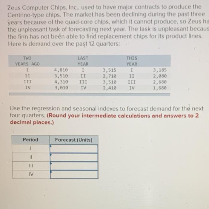 Solved Zeus Computer Chips, Inc., used to have major | Chegg.com