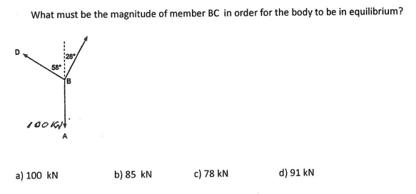 Solved What must be the magnitude of member BC ﻿in order for | Chegg.com