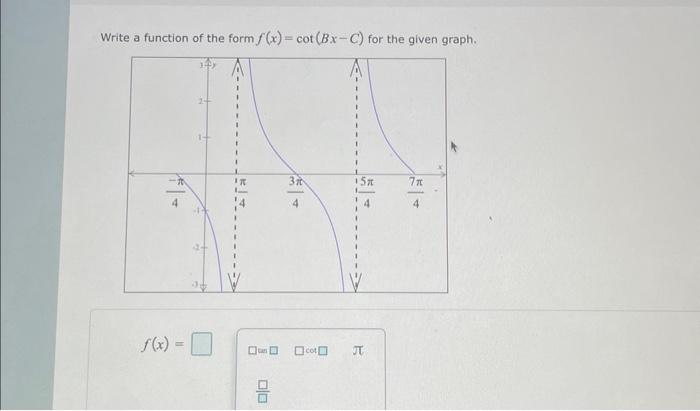 Solved Write a function of the form f(x)=cot(Bx−C) for the | Chegg.com