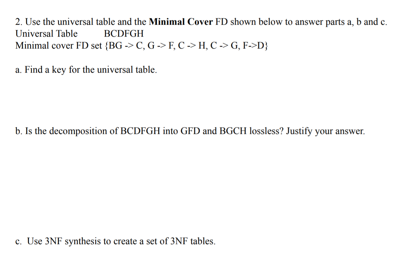 Solved 2. Use the universal table and the Minimal Cover FD | Chegg.com