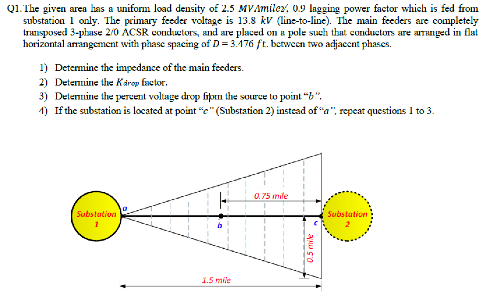 Solved Q1.The given area has a uniform load density of 2.5 | Chegg.com