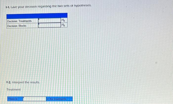 Solved The following data were collected for a two-factor | Chegg.com