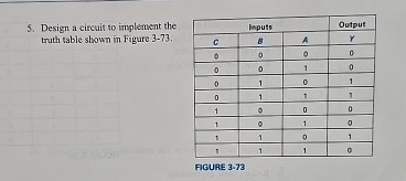 Design a circuit to implement the truth table shown | Chegg.com