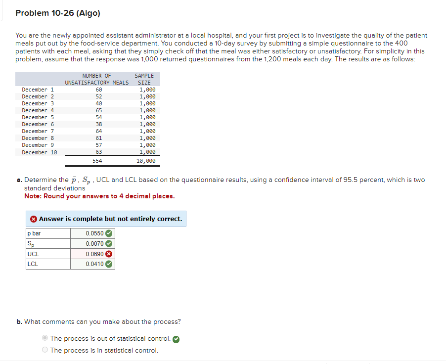 Solved Problem 10-26 (Algo)You are the newly appointed | Chegg.com