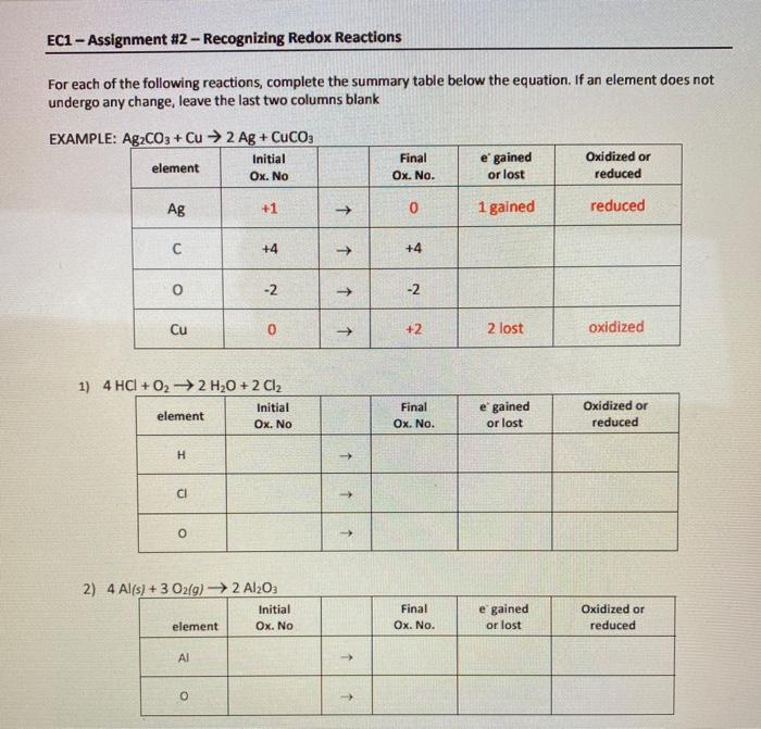 Solved EC1 - Assignment #2 - Recognizing Redox Reactions For | Chegg.com