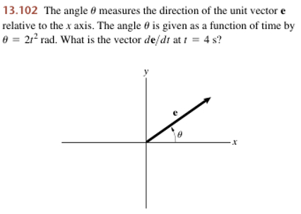 Solved 13.102 ﻿The angle θ ﻿measures the direction of the | Chegg.com